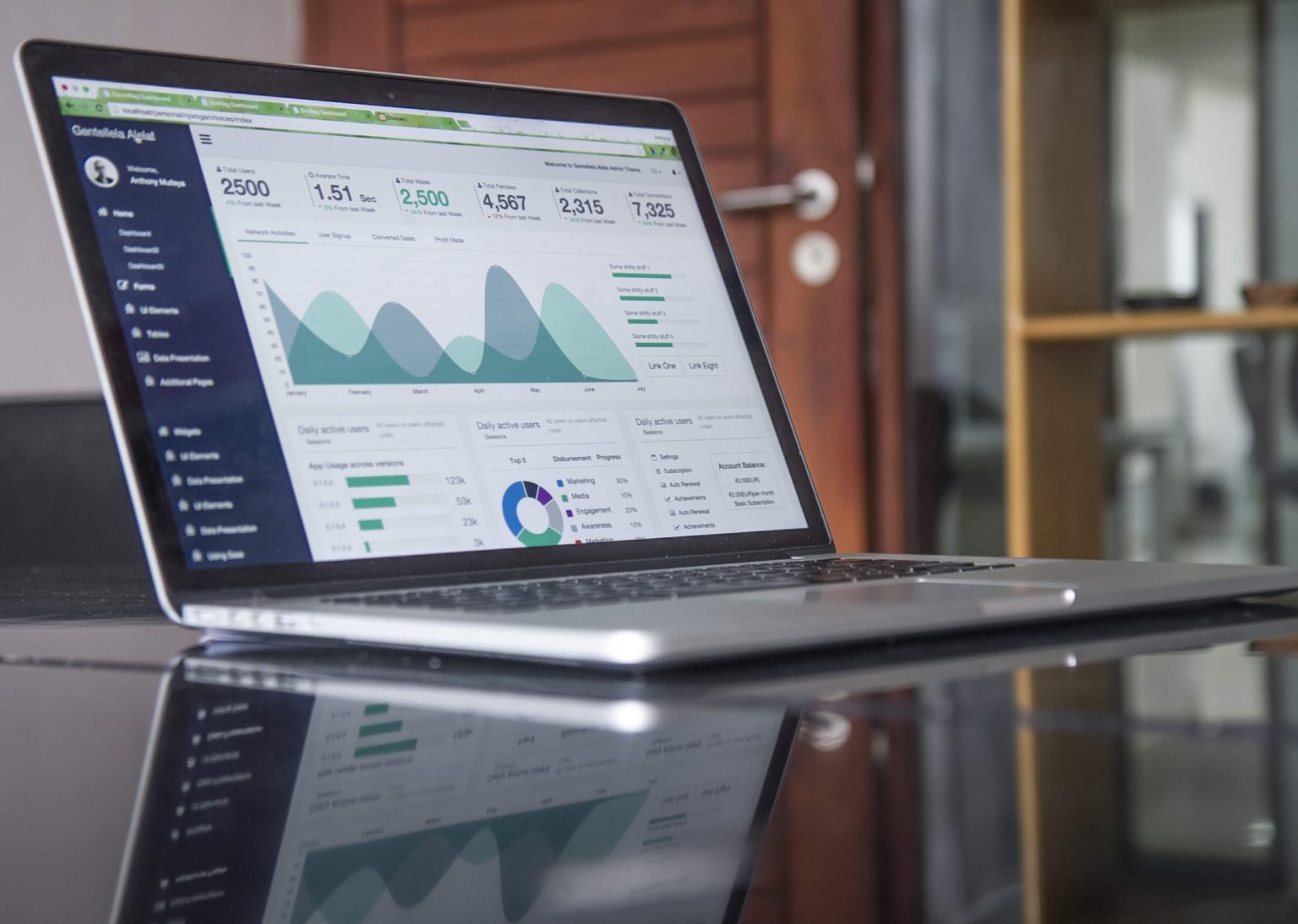 5 Times You Should Review Your Financial Plan – True Assisting